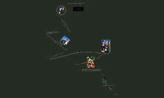 "Beware, Princess Elizibeth" review by Cameron Stumpf on Prezi