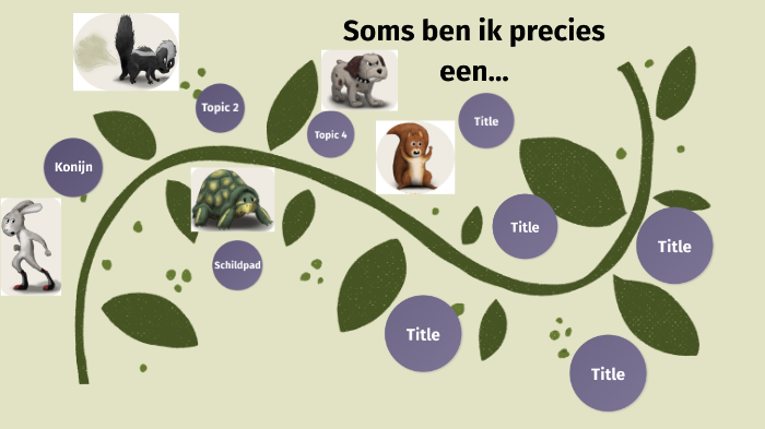 Soms ben ik een... by Laura Stoop on Prezi