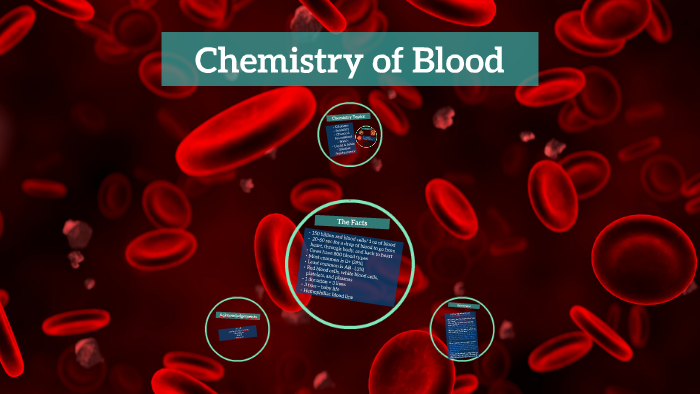 Chemistry of Blood by Brianna Salas on Prezi