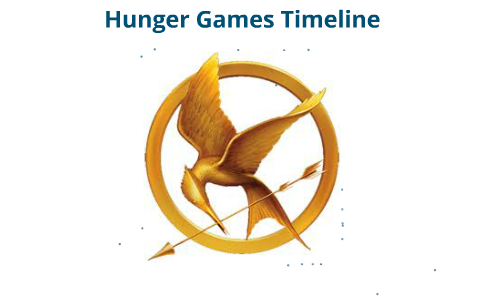 The Hunger Games Timeline by jakob schneider on Prezi