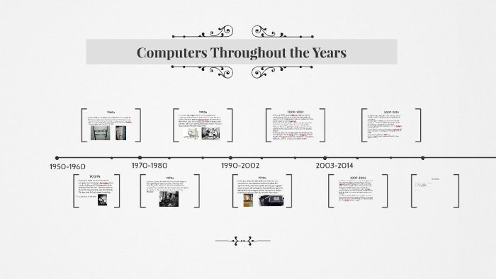 Computers Throughout the Years by on Prezi