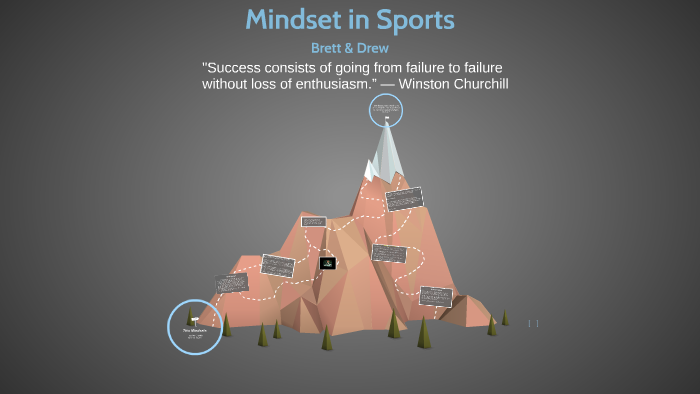 Mindset in Sports by Drew Shields on Prezi
