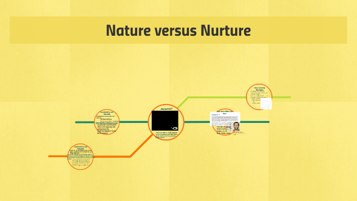 Nature versus Nurture by Aisha Rees on Prezi