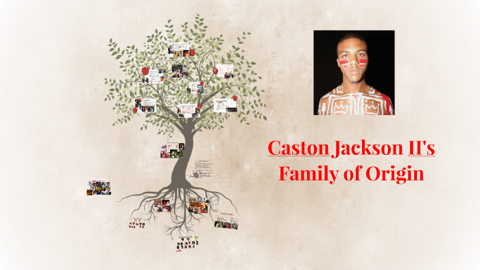 Caston Jackson's by Caston Jackson on Prezi