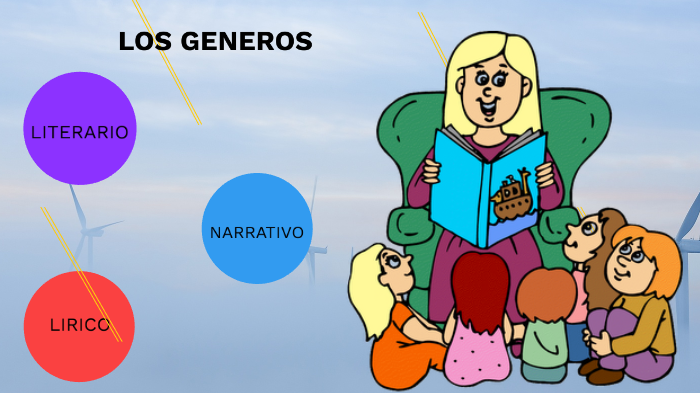 LOS GENEROS by ROSA ANGELICA VALLE BROCHERO on Prezi
