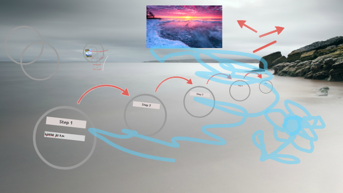 hjhkhk jkl k,m by T H on Prezi