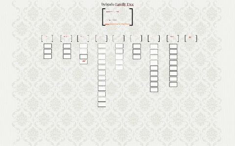 Delgado Family Tree by Sierra Lohr on Prezi