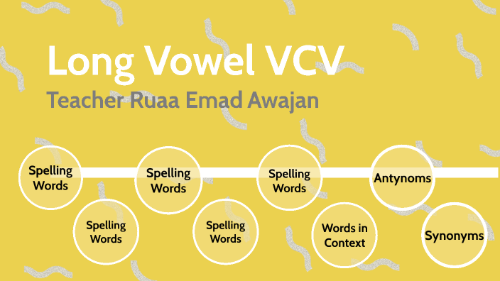 Long Vowel VCV by Ruaa Awajan on Prezi