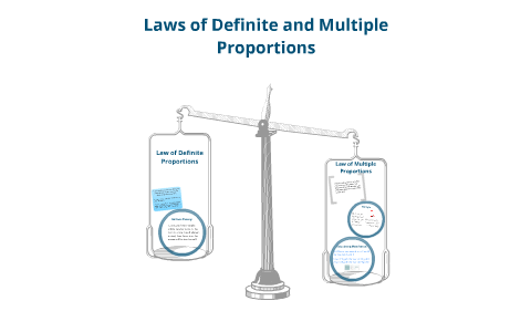 Laws of Definite and Multiple Proportions by Jackie McCarthy on Prezi