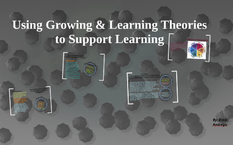 Using Growing & Learning Theories to Support Learning by on Prezi