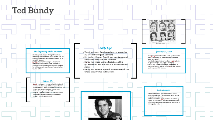 Ted Bundy by Judy Nguyen on Prezi