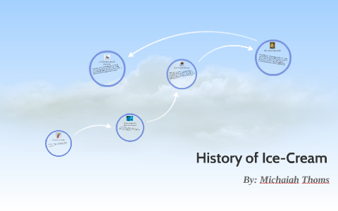 History of Ice-Cream by Michaiah Thoms on Prezi