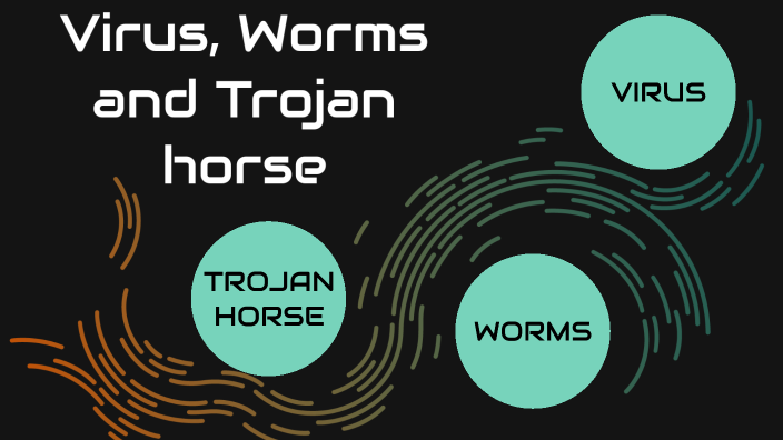 Virus, Worms and Trojan horse by Ishani Pratheesh on Prezi