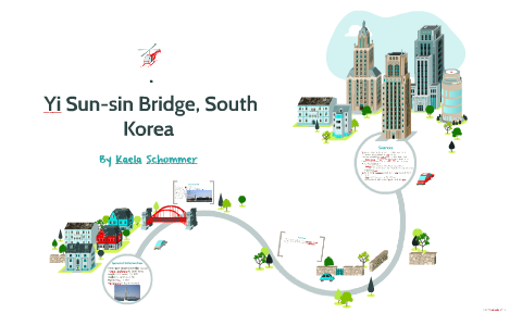 Yi Sun-sin Bridge, South Korea by Kaela Schommer on Prezi
