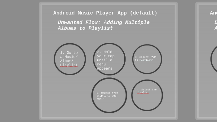 (default) Android Music Player App by John Sanchez on Prezi