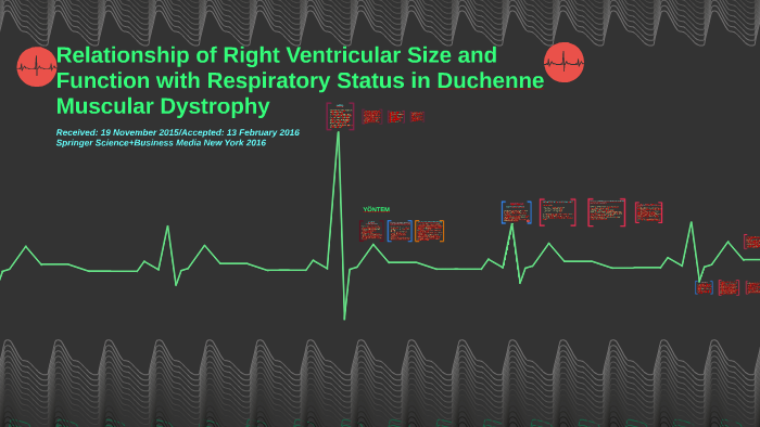 Relationship of Right Ventricular Size and Function with Res by derda ...