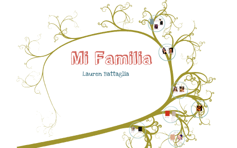 Spanish Family Tree Project by Lauren Battaglia on Prezi
