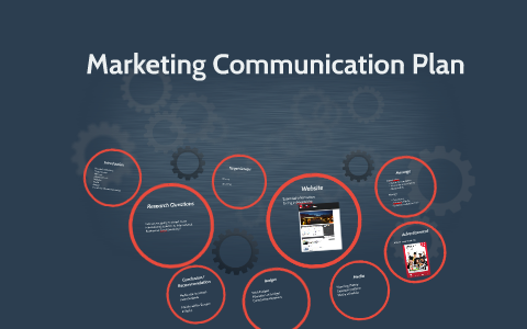 Marketing Communication Plan by Sander Kloosterman on Prezi