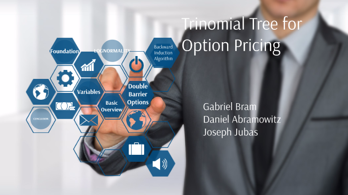 Trinomial Model by Gabriel Bram on Prezi
