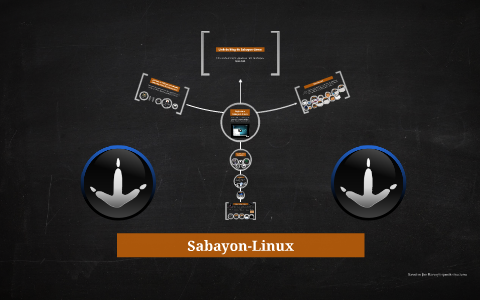 Sabayon-Linux by Andres Rojas