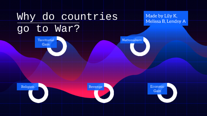 Reasons For Going To War | Why Are Wars Happening – XLYIJJ