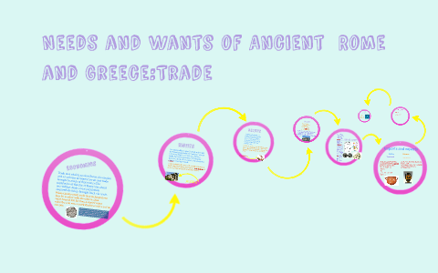 Needs and Wants of Ancient Rome and Greece:Trade by Annika Farley on Prezi