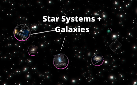 Star Systems and Galaxies by Brandon Von Dolteren on Prezi