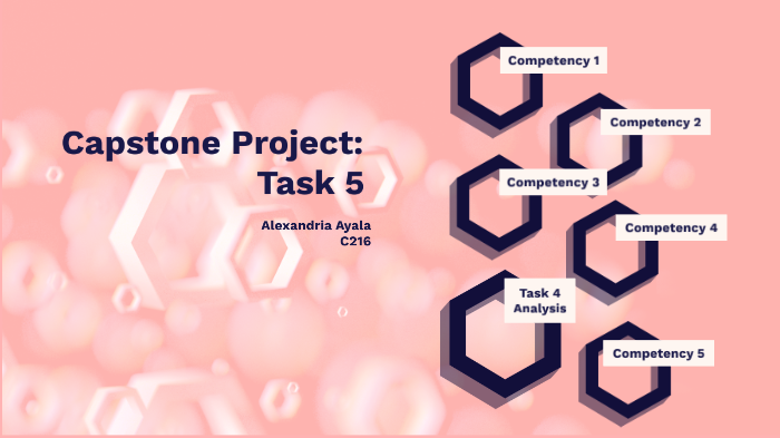 Task 5 WGU C216 by Alexandria Ayala on Prezi
