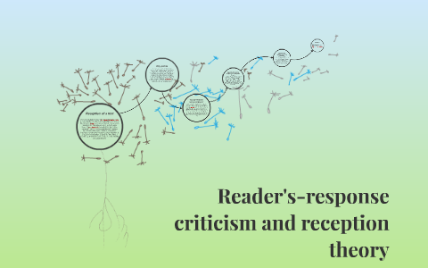 Reader's-response criticism and reception theory by Barbara Kubica on Prezi
