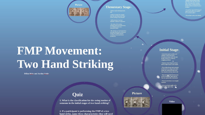 FMP Movement:Two-Hand Strike (of stationary object) by Jordan Linke on ...