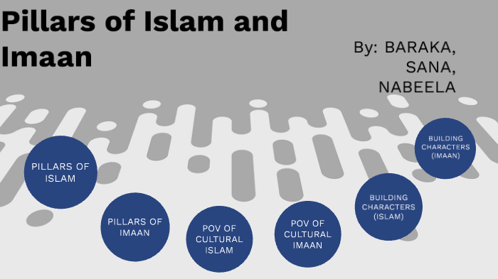 Pillars of Islam and Imaan by sana shaik on Prezi