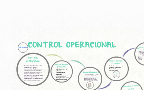 CONTROL OPERACIONAL by maria cristina on Prezi