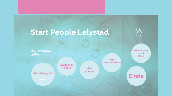 Stage Nederlands by Sultan Aktas on Prezi