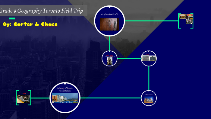 Grade 9 Geography Toronto Feild Trip by carter w on Prezi