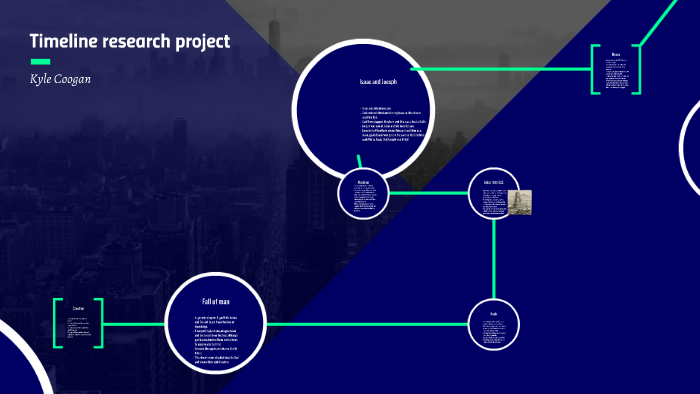 Timeline reasearch project by Kyle coogan on Prezi