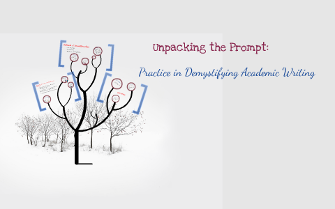 Unpacking the Prompt by Writing Studio on Prezi