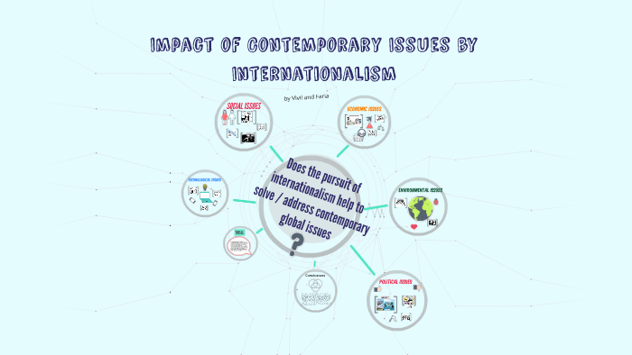 Impact of Contemporary Issues by Internationalism by Faria I on Prezi