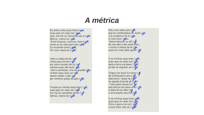 A métrica by on Prezi