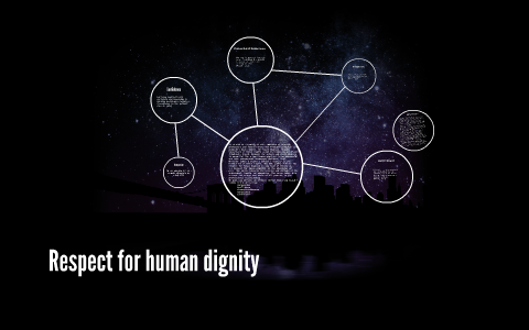 Respect for human dignity by Olivia Jones on Prezi