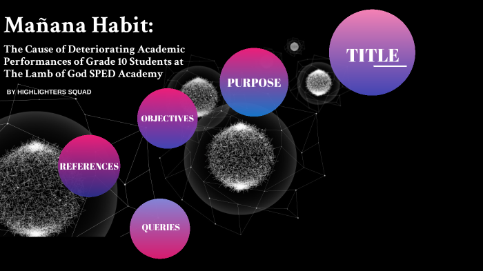 manana habit by Nathan Louis on Prezi