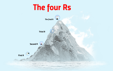 The four Rs by student 16 on Prezi