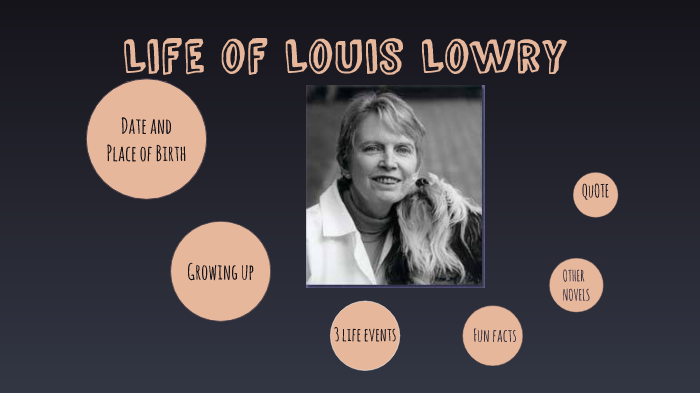 Life Map of Lois Lowry by Alisha Zazueta on Prezi