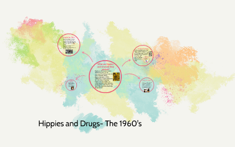 Hippies and Drugs- The 1960's by Jordan Belcher