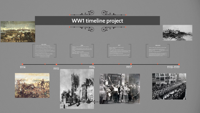 world war timeline !! by Nick Stoilov on Prezi