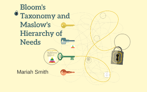 Bloom's Taxonomy and Maslow's Hierarchy of Needs by Mariah Smith on Prezi