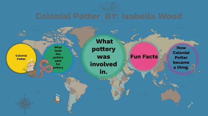 Colonial Potter by Tracy Brown on Prezi