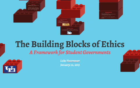 The Building Blocks of Ethics by Luke Haumesser on Prezi