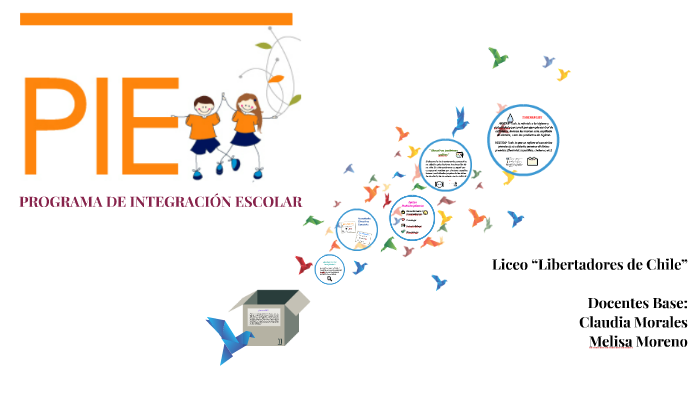 PROGRAMA DE INTEGRACIÓN ESCOLAR by Jorge Puelles on Prezi