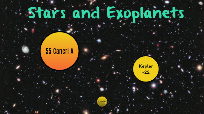 10th Grade Science project by Jillian McGuire on Prezi