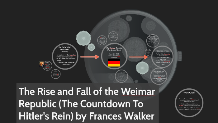 The Rise and Fall of the Weimar Republic (The Countdown To H by Frances ...